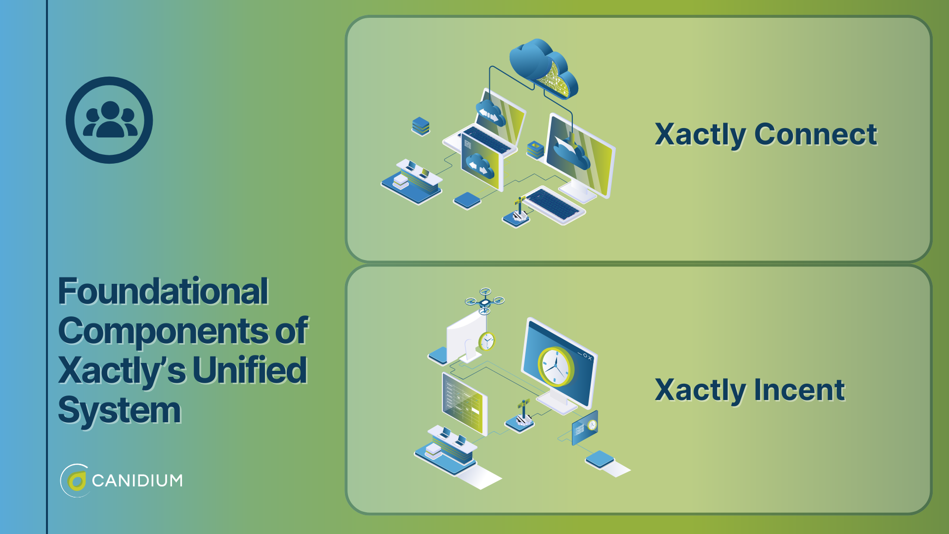 Who Will You Be Working With? Canidium's Xactly Implementation Team